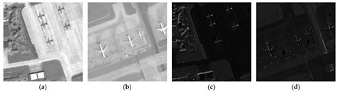 Boosting SAR Aircraft Detection Performance With Multi Stage Domain Adaptation Training