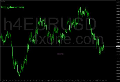 Watermark Indicator 4xone