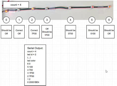 Neopixels Not Lightning As Programmed It Code Or Circuit Programming Arduino Forum