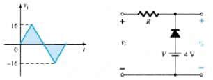 Clipper And Clamper Diode Circuits Free MCQ Practice Test With Solutions Electrical