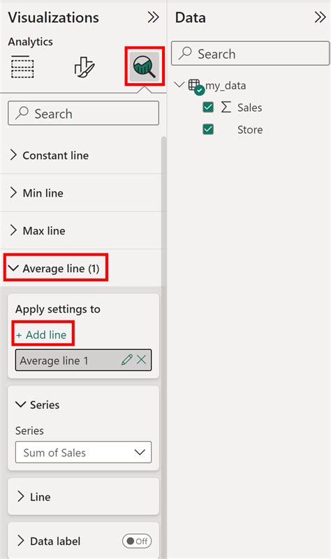 How Can I Add An Average Line To A Chart In Power Bi
