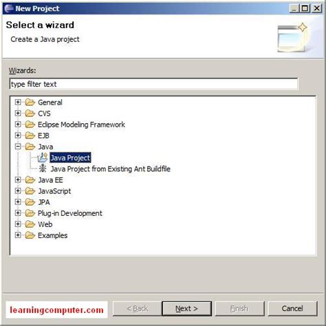 Java Tutorial Basics Of Java Programming