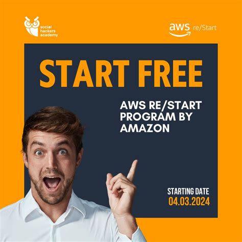 Social Hackers Academy On Linkedin Awscareerpath Futureincloud Learnaws Awscareertrack