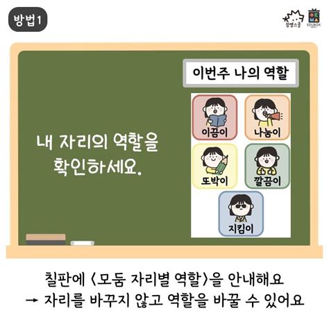 🍯활용꿀팁 말뚝쌤 클립아트로 모둠역할 안내하기