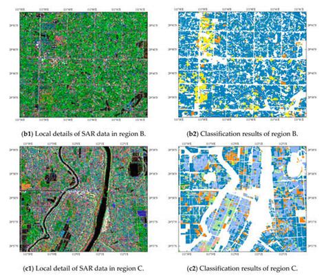 Remote Sensing Special Issue Remote Sensing For Crop Mapping