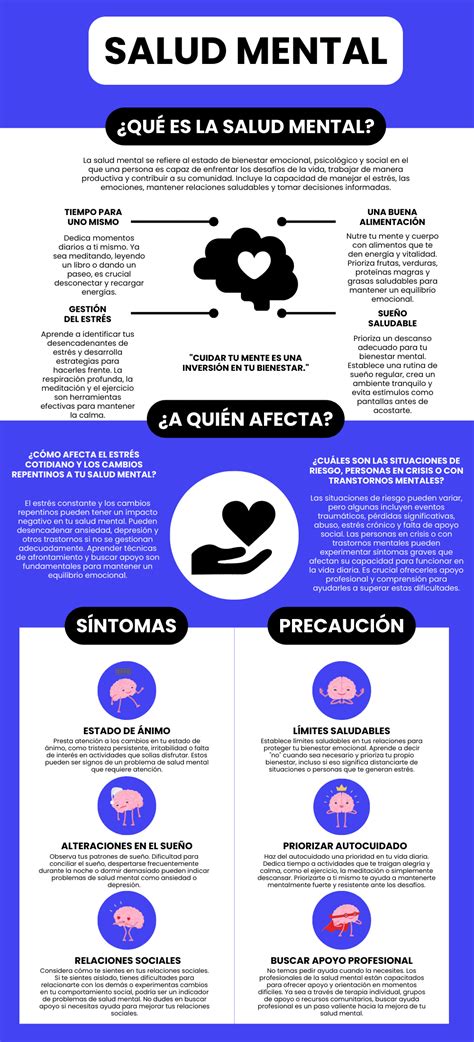 Ejemplos De Infografías Sencillas 【plantillas Gratis】