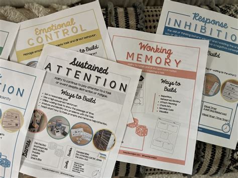 Data And Interventions For Off Task Behavior The Autism Helper