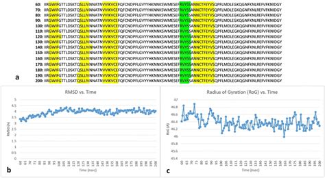 🌟 Deep Netts Unlock The Power Of Deep Learning With Java And Java Deep Netts Posted On The