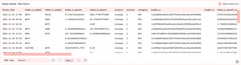 Dune Analytics Tutorial How To Create A Dune Analytics Dashboard
