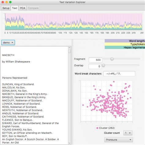 The Text Tab With A Line Graph Of Three Linguistic Measures Download