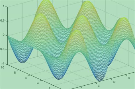 csci 2225 matlab and labview online courses at randolph college
