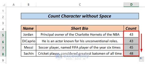 How To Count Characters In Cell Without Spaces In Excel 4 Methods