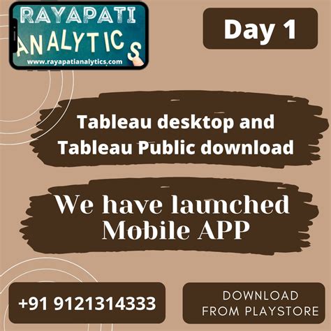 Rajeswar Rayapati On Linkedin Tableau Tableaudesktop Tableautraining Datavisualization