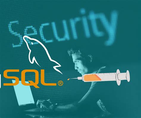 “understanding And Preventing Sql Injection Attacks A Comprehensive Guide” By Shahidul Islam