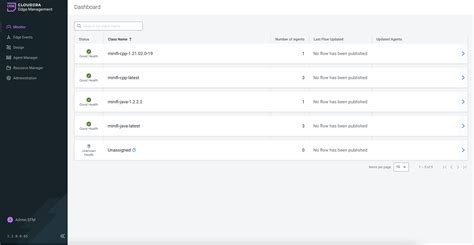 Monitoring Deployments In Cloudera Edge Management