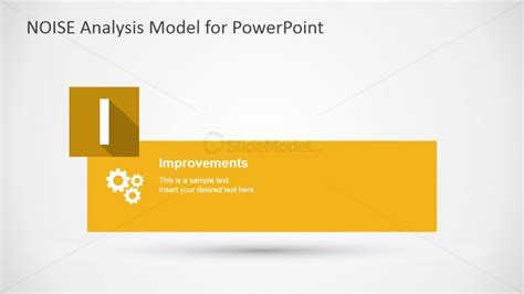 Improvements Description Slide For Noise Powerpoint Template Slidemodel