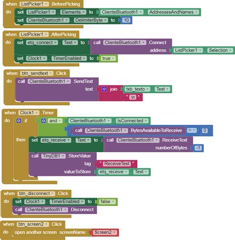 [extension] Dynamic Graph Shift Left Graph Sinusoidal Wave Bluetooth Extensions Mit App