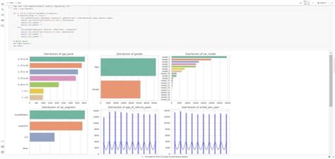 Do Google Collab Matlab Simulink And Python Projects By Hamza Coder Fiverr