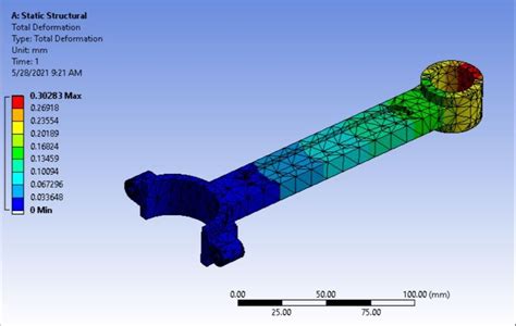 Finite Element Analysis At Rs 1499hour In Ahmedabad Id 23513942762