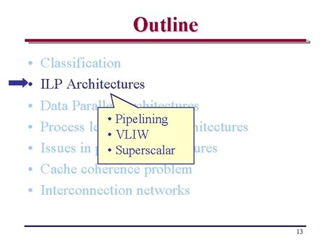 outline classification ilp architectures data parallel architectures process