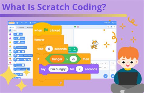 Computer Programming For 10 Year Olds Codingal Computer Programming For 10 Year Olds Codingal