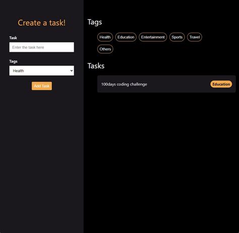 Muneeswar Reddy Reddivari On Linkedin Reactjs Nodejs Webdevelopment