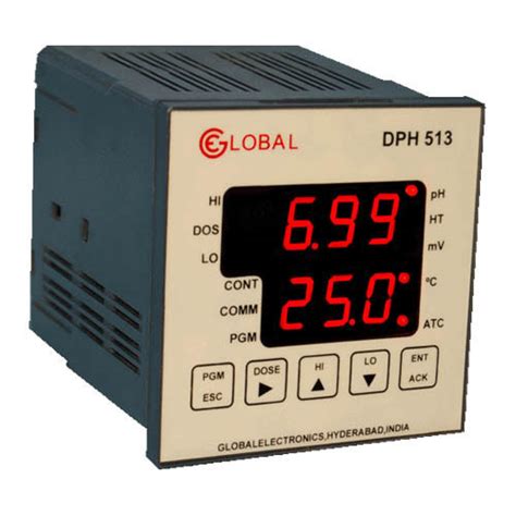 Global Electronics 1 A Advanced Online Ph Control System For