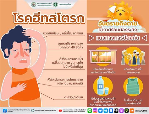 🥵อากาศร้อนๆ ระวังโรคฮีทสโตรก หรือโรคลมแดด 🔸️สังเกตุตัวเอง หากมีอาการ