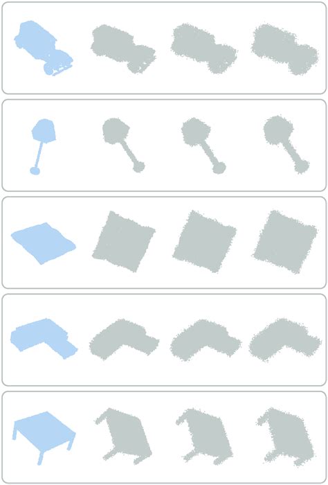 Samples From Cmd Net Dataset Left Most Column Noise Free 3d Point