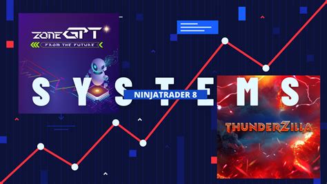 Ninjatrader Trading Systems Automated Strategies