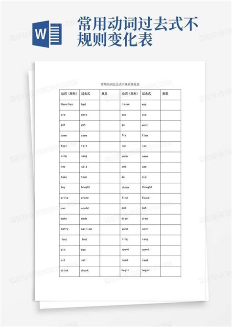 常用动词过去式不规则变化表word模板下载 编号qgaorezr 熊猫办公