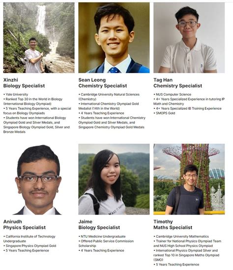 Welcome All Primarysecondary School And National Team Level Mathsscience Olympiad Training