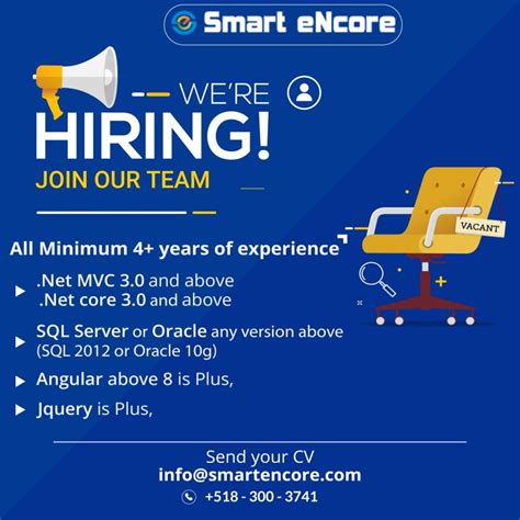 Smart Encore On Linkedin Jobs Lookingforjob Aspdotnet Dotnetjobs Development Developers