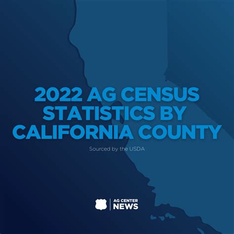 The Ag Center News On Linkedin The 2022 Ag Census Created By The Usda