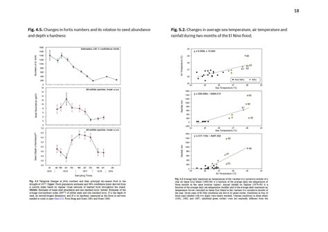 D Source Case Study Slide Show Visualizing Biological Evolution D Source Digital Online