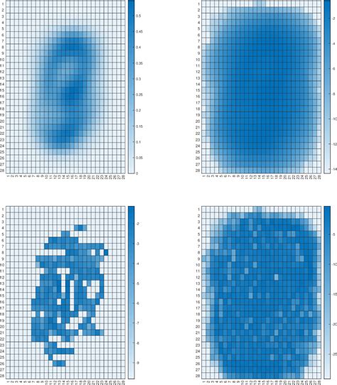 figure 14 from deterministic bridge regression for compressive