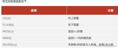 Mysql学习第二天 函数 Csdn博客