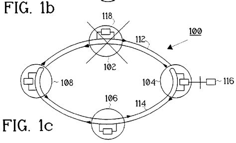 Self Healing Network Eureka Patsnap