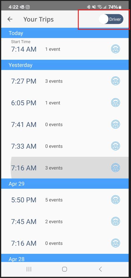 Progressive Snapshot Review 2025