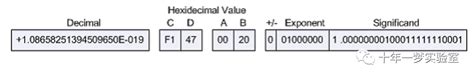 【modbus c 】 nmodbus4 使用 csdn博客