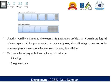 Operating Systems Module 4memory Managementpptx