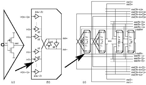 Figure 1 From Differential Ring Oscillators With Multipath Delay Stages Semantic Scholar