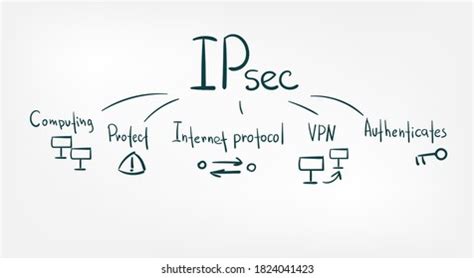 206 Ipsec Images Stock Photos Vectors Shutterstock