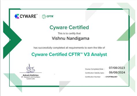 Vishnu Chaitanya Nandigama On Linkedin Cyware Soar