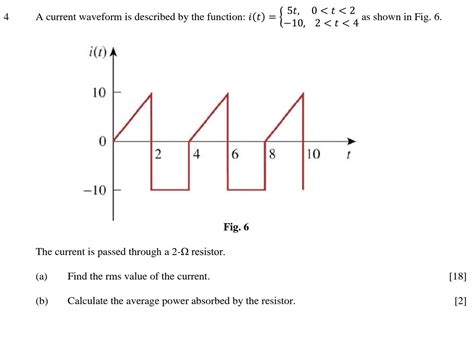 A Current Waveform Is Described By The Function Chegg