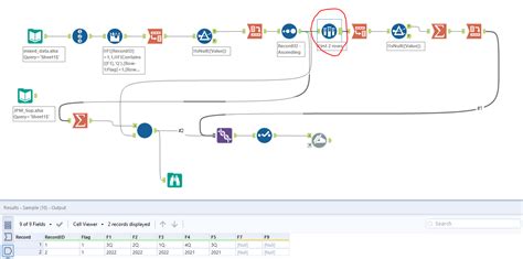 Solved Aligning Mixed Data In An Excel File Alteryx Community