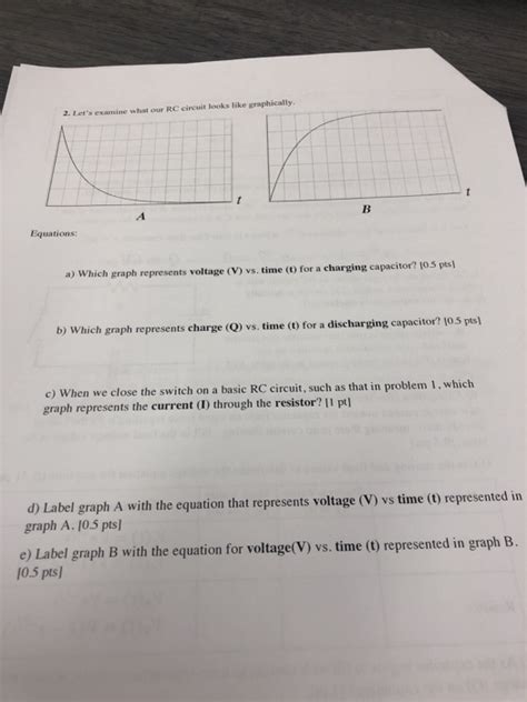 Solved Let S Examine What Our RC Circuit Looks Like Chegg Com