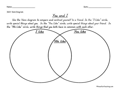 Compare And Contrast Graphic Organizer Example