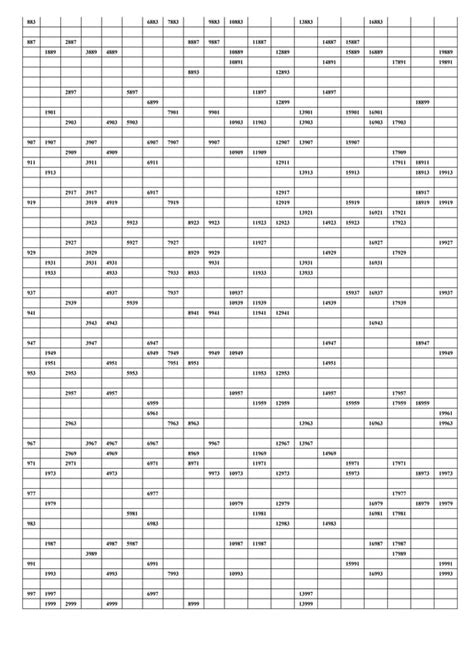 bilangan prima dari 1 sampai 20000 2 pdf