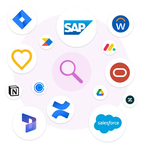 Userlane App Discovery